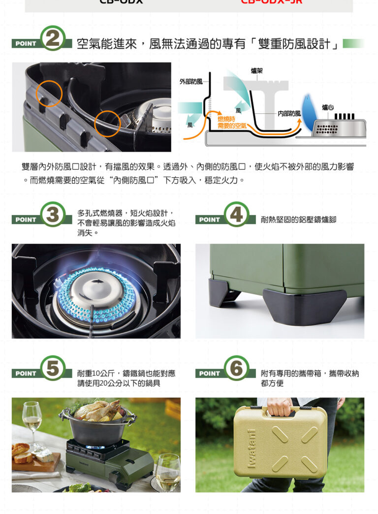 【Iwatani岩谷】卡式爐迷你綠武士 CB-ODX-JR | 振宇五金